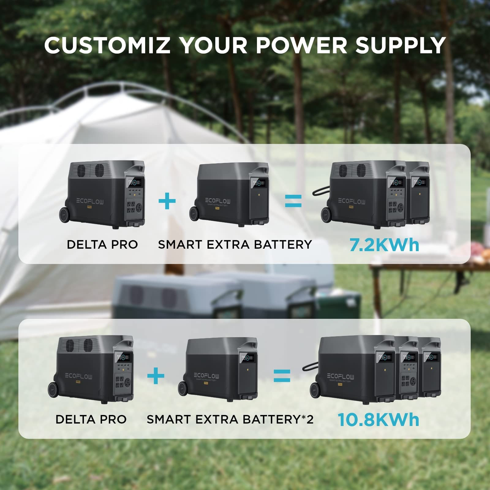 EcoFlow DELTA Pro + DELTA Pro Smart Extra Battery – Mountain Adventure ...